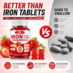 Wellnourish iron gummies for better health