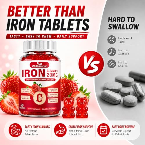 Wellnourish iron gummies for better health