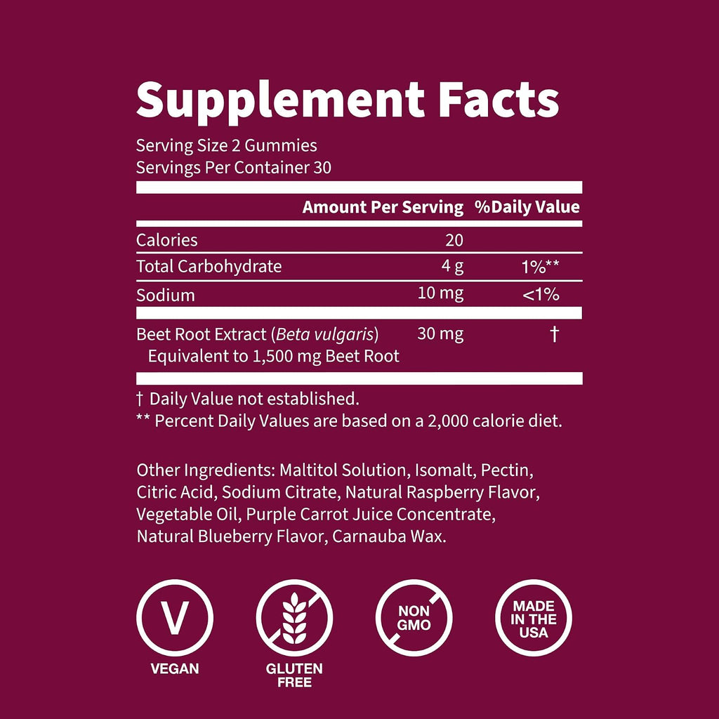 WellPath beet root powder alternative