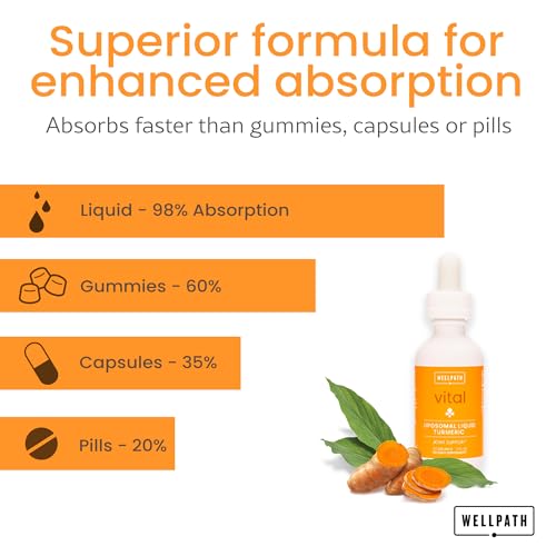 wellpath turmeric for digestive health