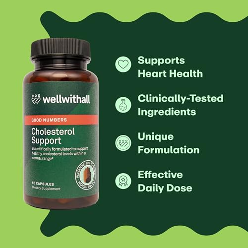WellWithAll dietary supplement benefits