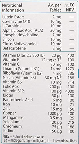 Wellwoman multivitamins boost energy levels
