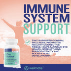 WELMATE zinc for immune support