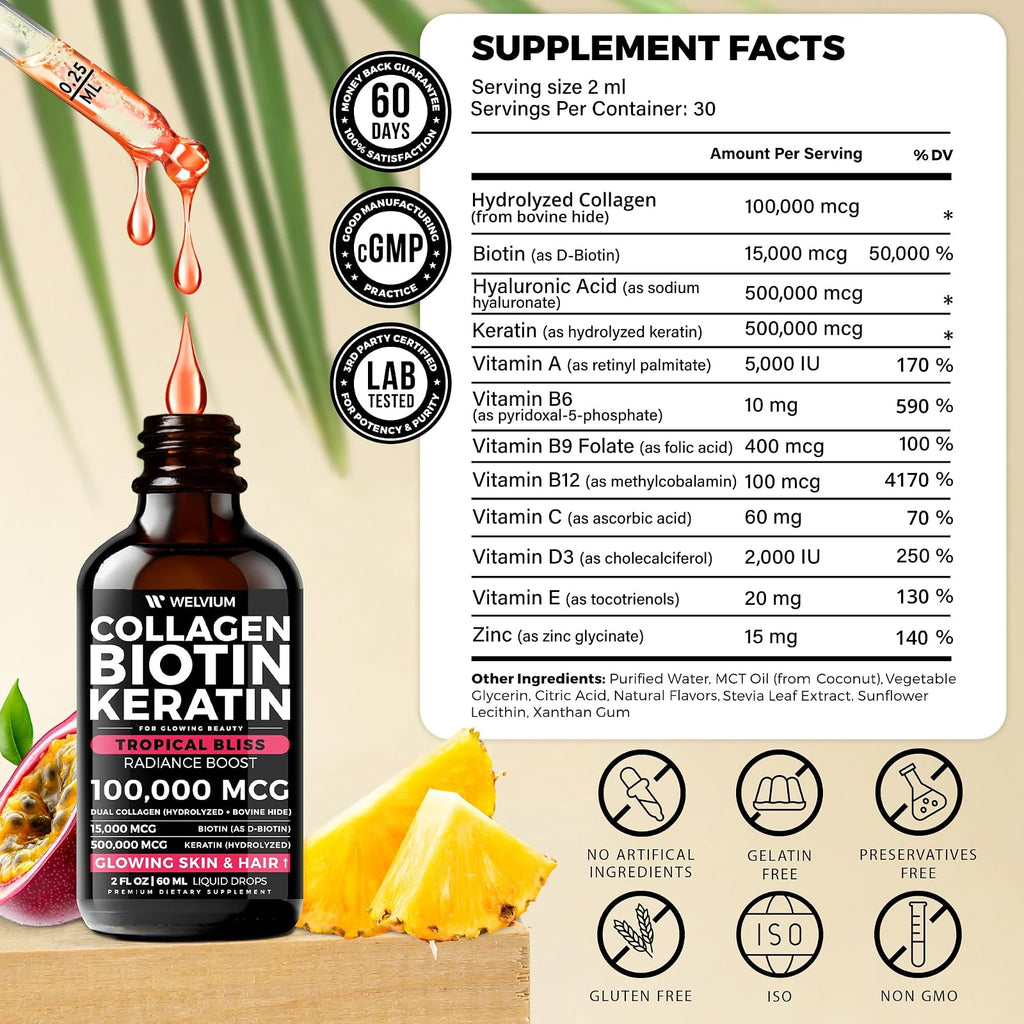 WELVIUM beauty supplement benefits