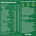 WepBio gummies for healthy digestion