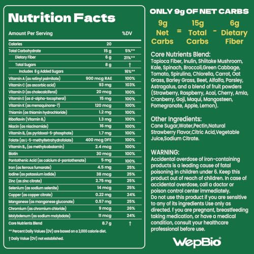 WepBio gummies for healthy digestion