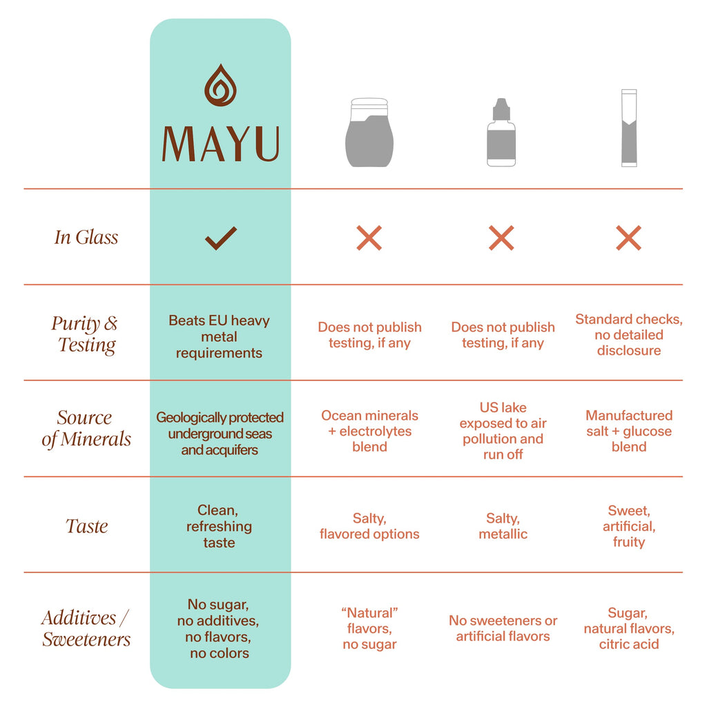 what are trace minerals and their uses