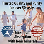 what are trace minerals for body