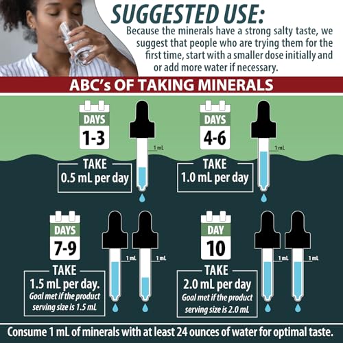 what are trace minerals in liquid form