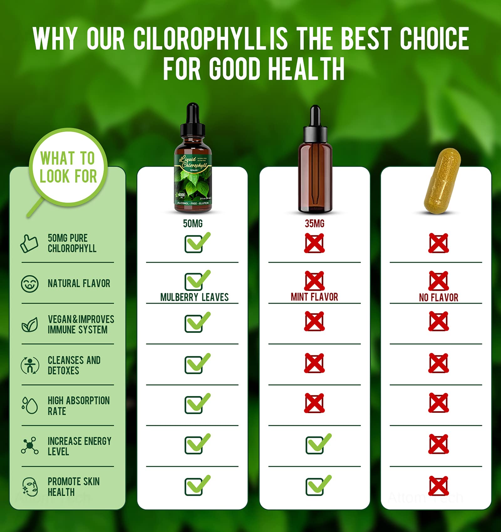 what does chlorophyll taste like