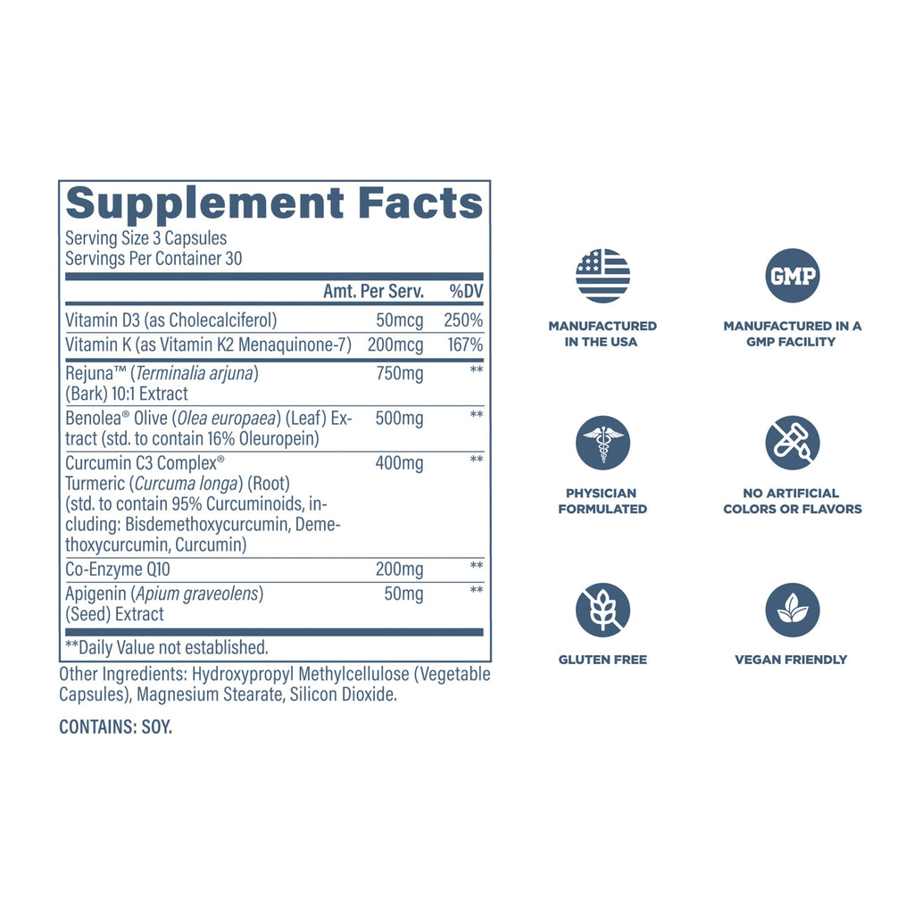 what does CoQ10 do for the body