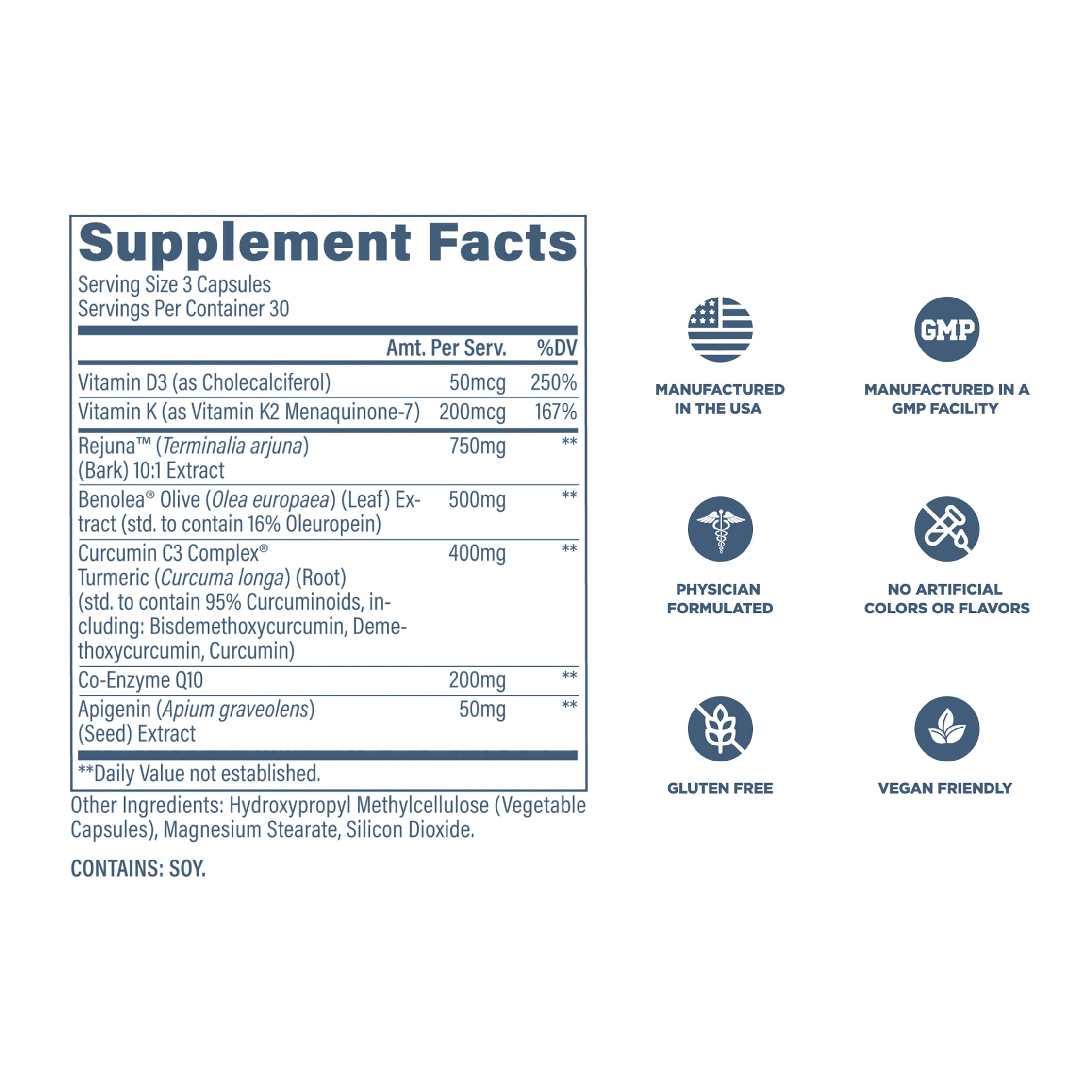 what does CoQ10 do for the body