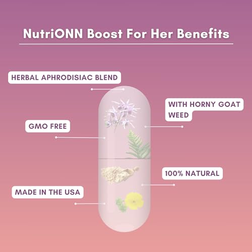 what does horny goat weed do for women