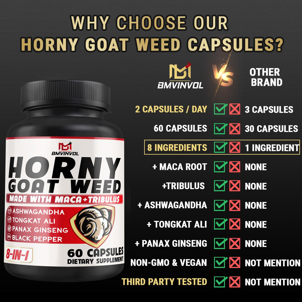 what does horny goat weed do