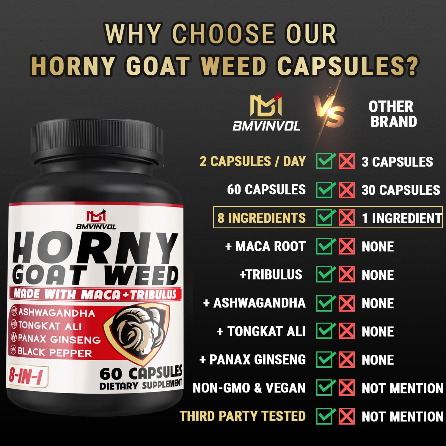 what does horny goat weed do
