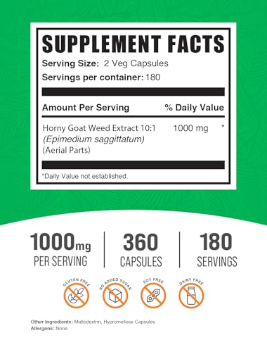 what does horny goat weed do