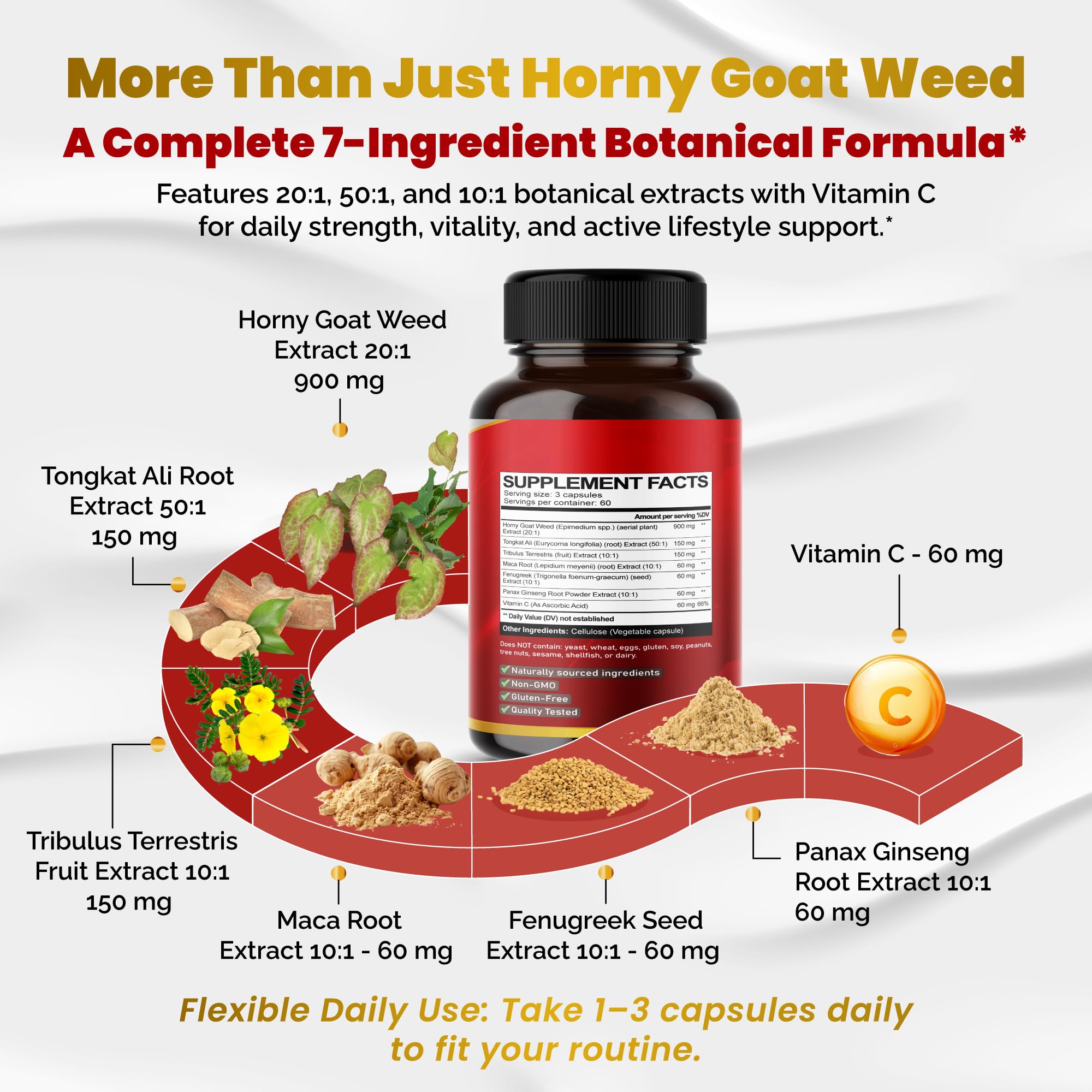 what does horny goat weed do