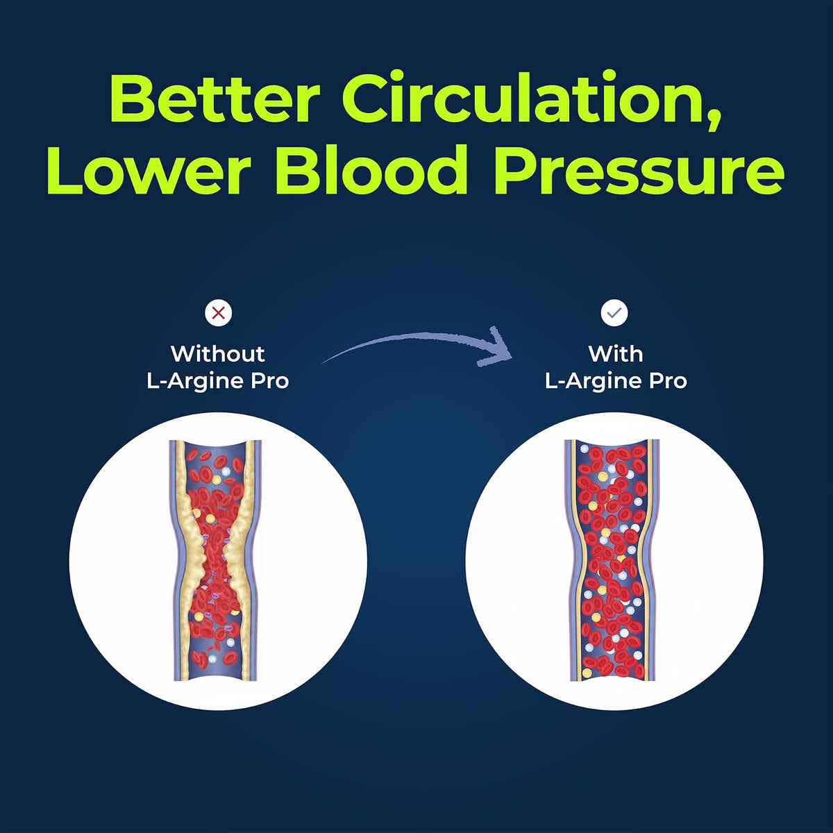 What does L-Arginine do for athletes