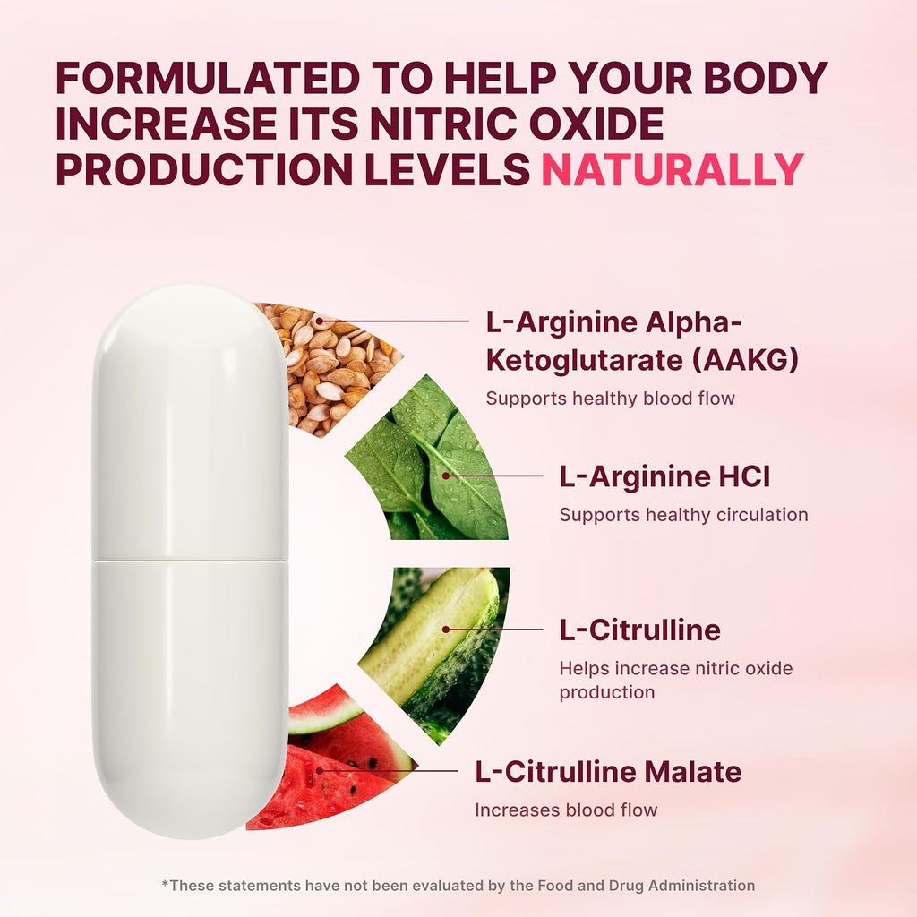 what does l-arginine do for recovery