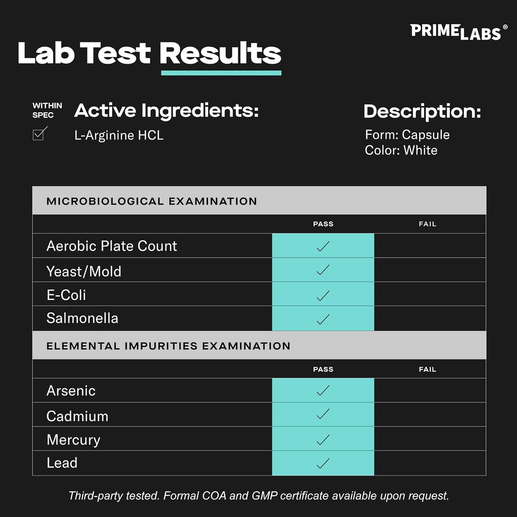 what does l-arginine do for you