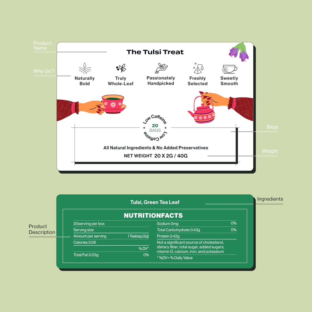 what is basil tulsi green tea