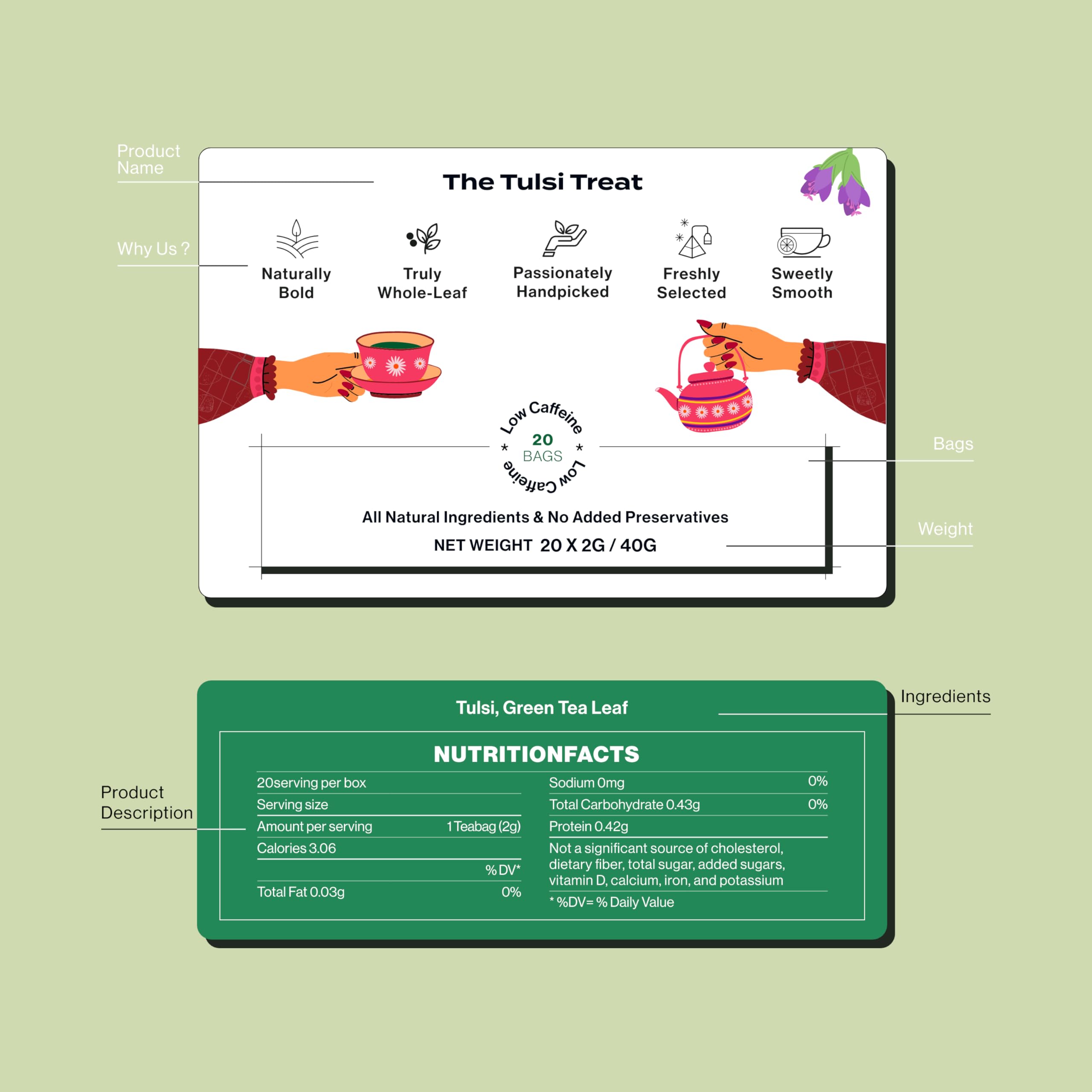 what is basil tulsi green tea