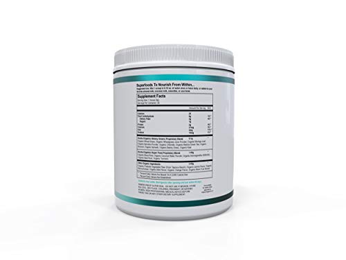 what is blue spirulina good for