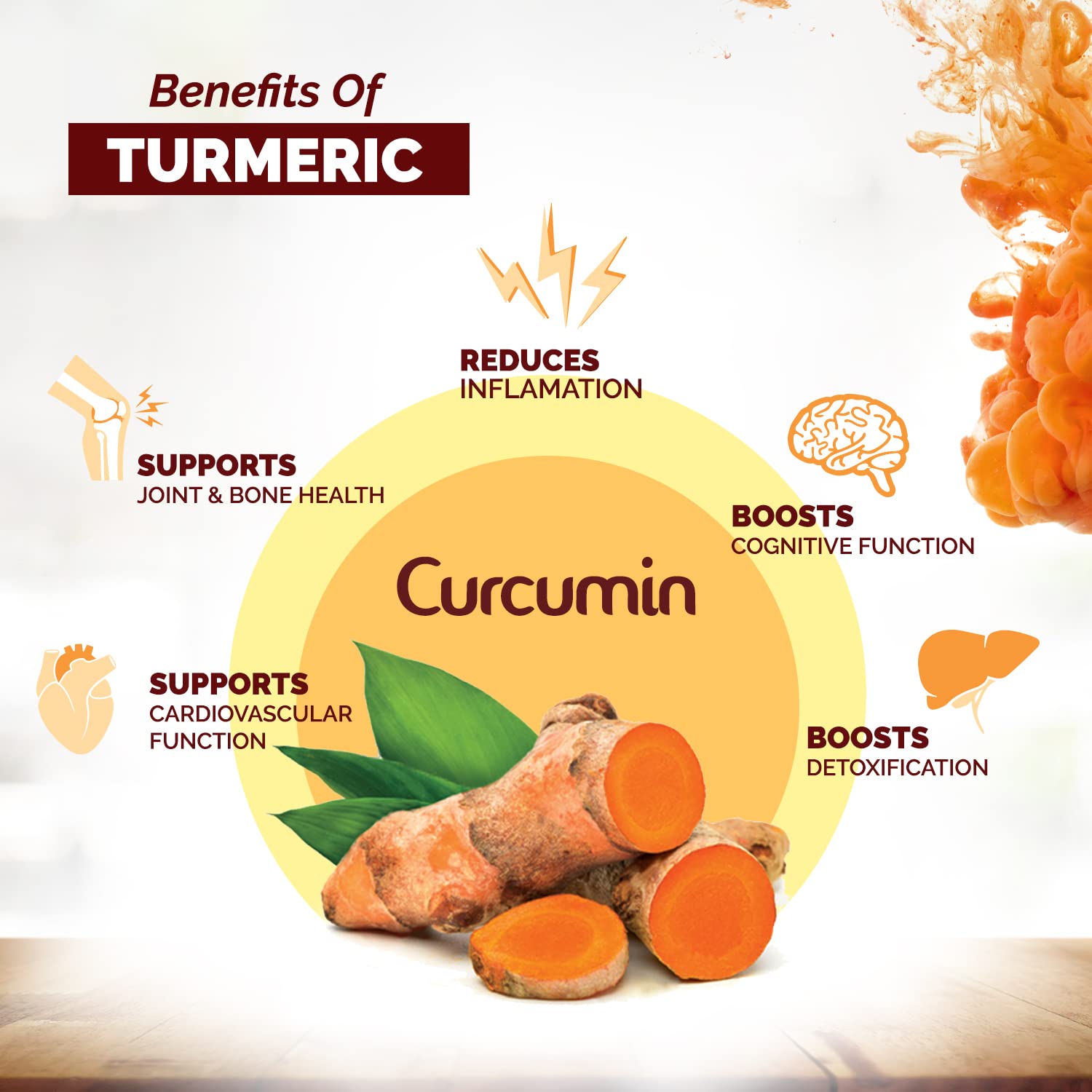 what is curcumin used for daily