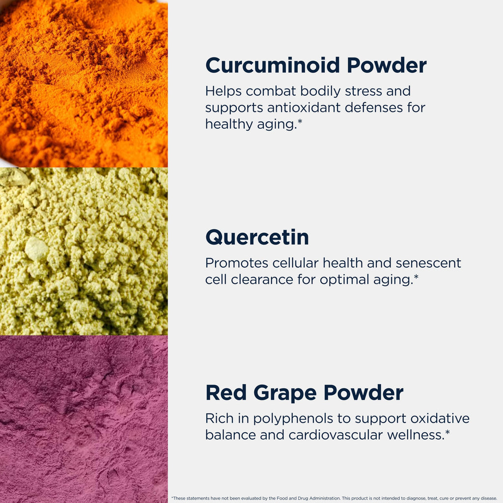 what is curcumin used for daily