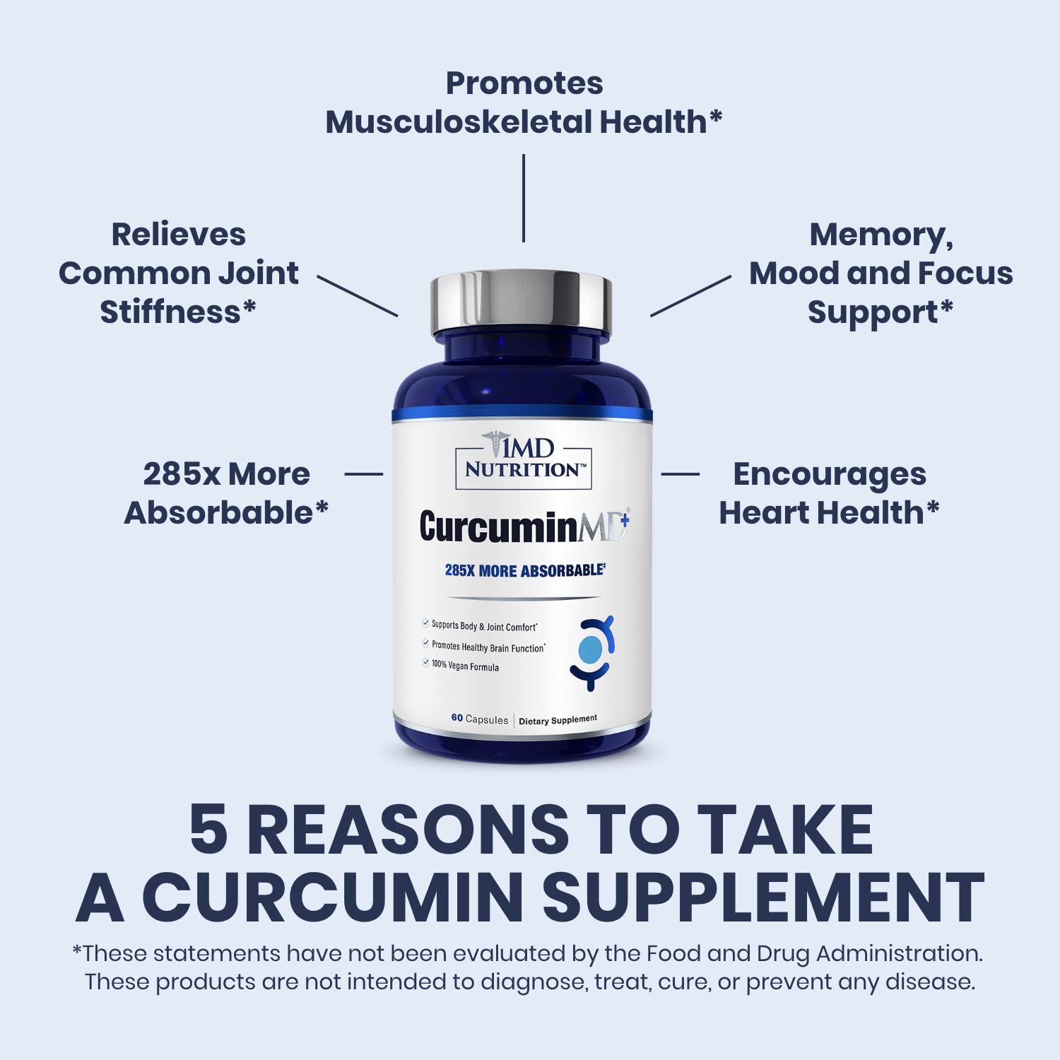 what is curcumin used for in health