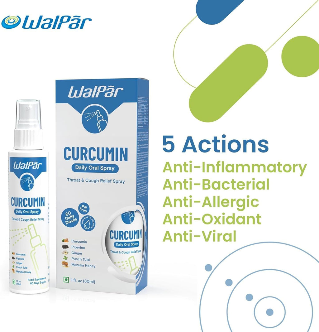 what is curcumin used for