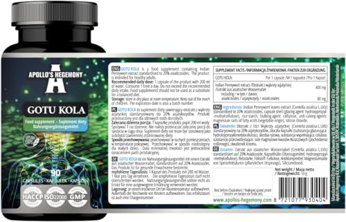 what is gotu kola good for in supplements