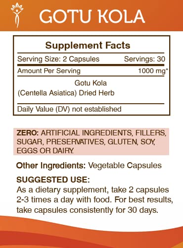 what is gotu kola good for