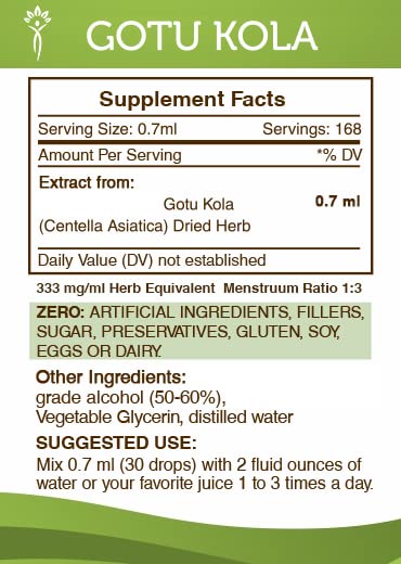 what is gotu kola good for