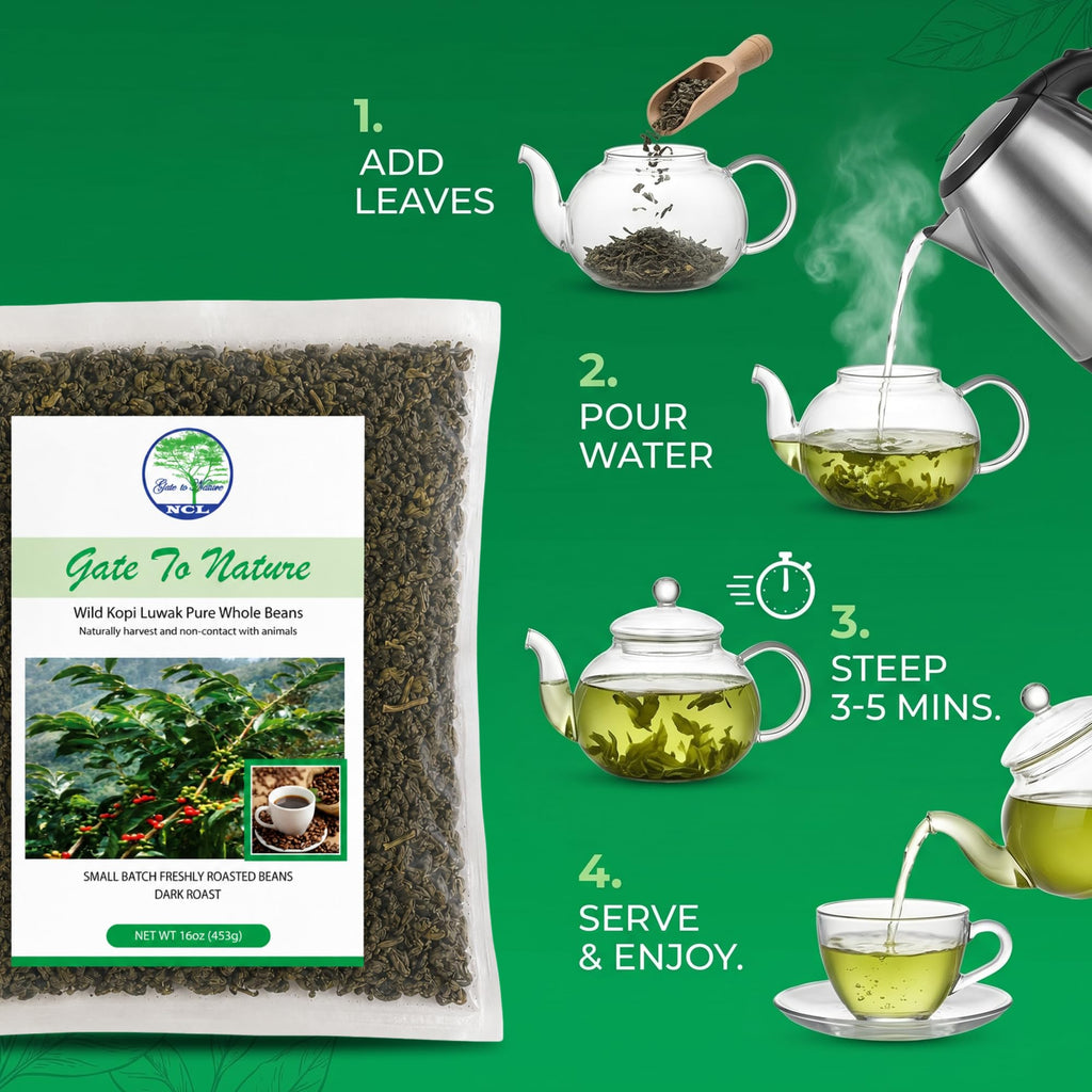 what is green tea made of