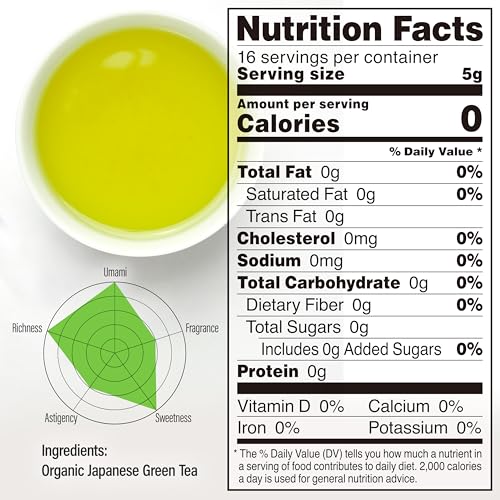 what is green tea made of
