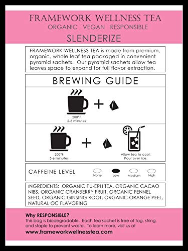 what is green tea made of
