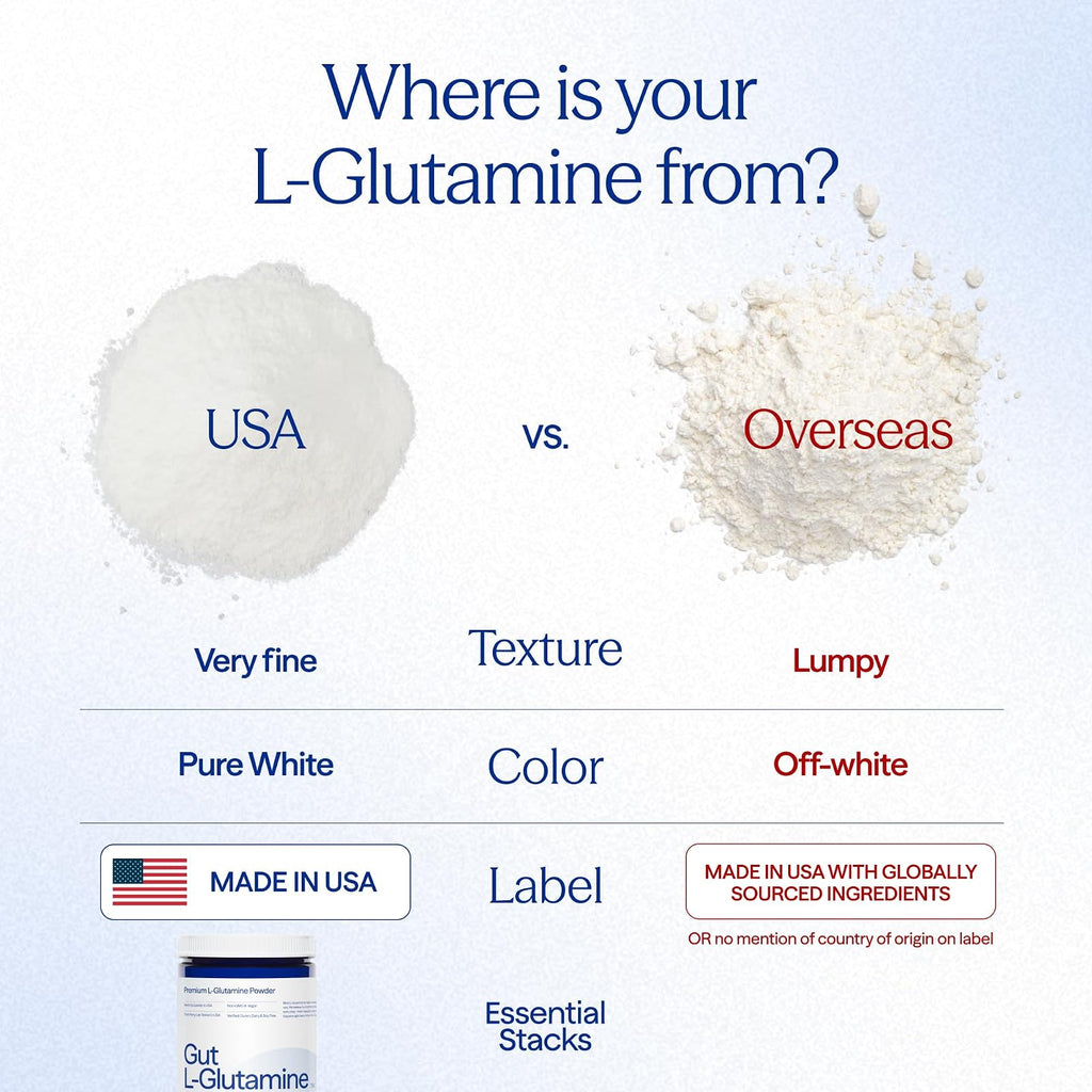 what is l-glutamine and its uses