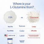 what is l-glutamine and its uses
