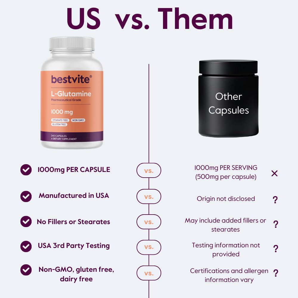 What is L-Glutamine for athletes