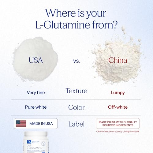 what is l-glutamine in fitness