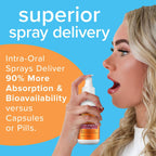 What is l-glutamine in spray form