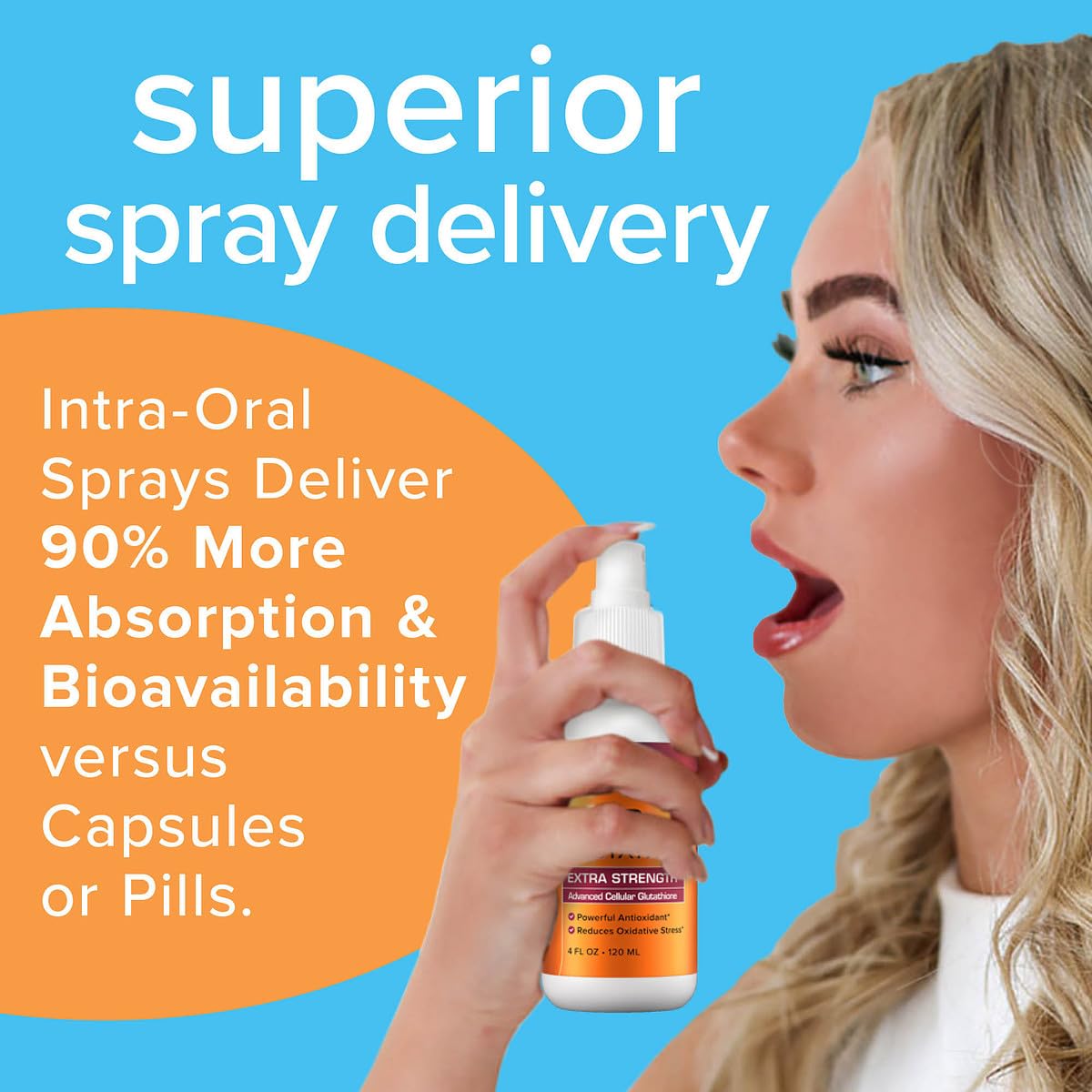 What is l-glutamine in spray form