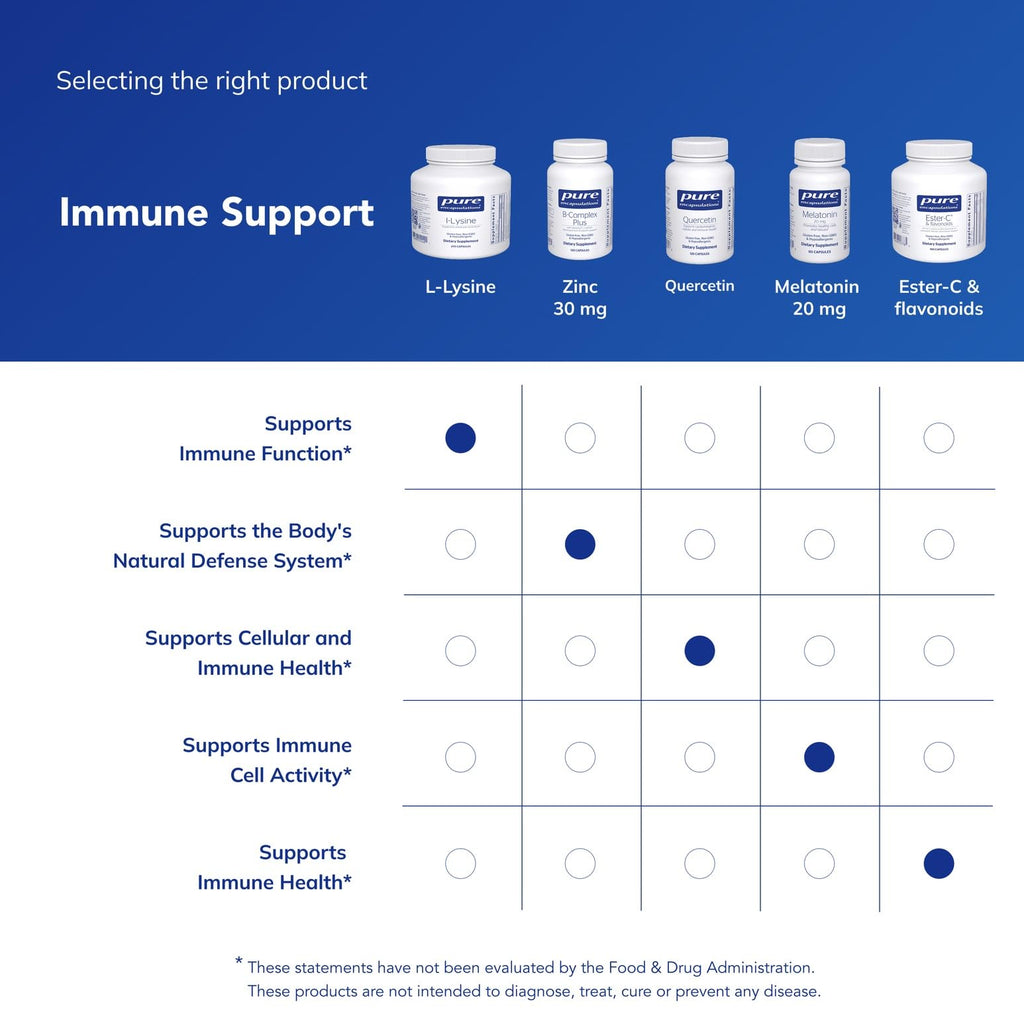 what is l-lysine and its uses
