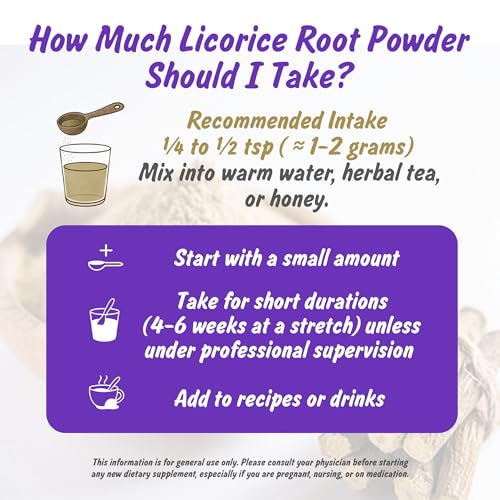 what is licorice root and its uses