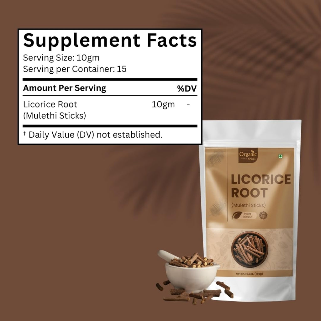 what is licorice root and its uses