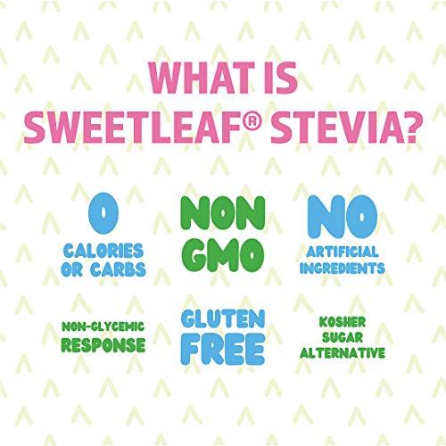 what is stevia leaf extract