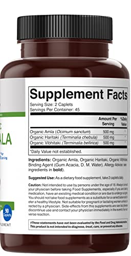 What is triphala and its uses