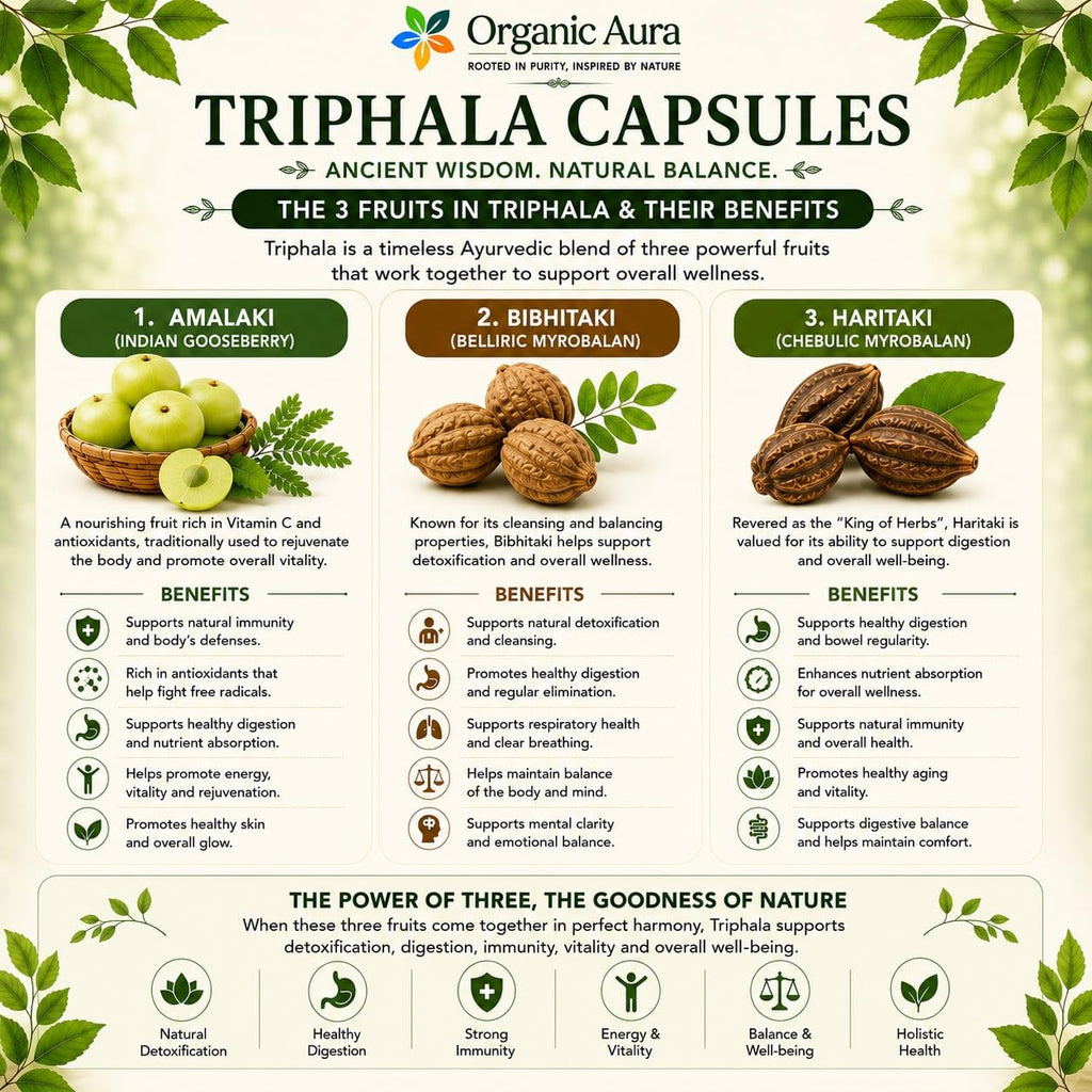 What is triphala and its uses