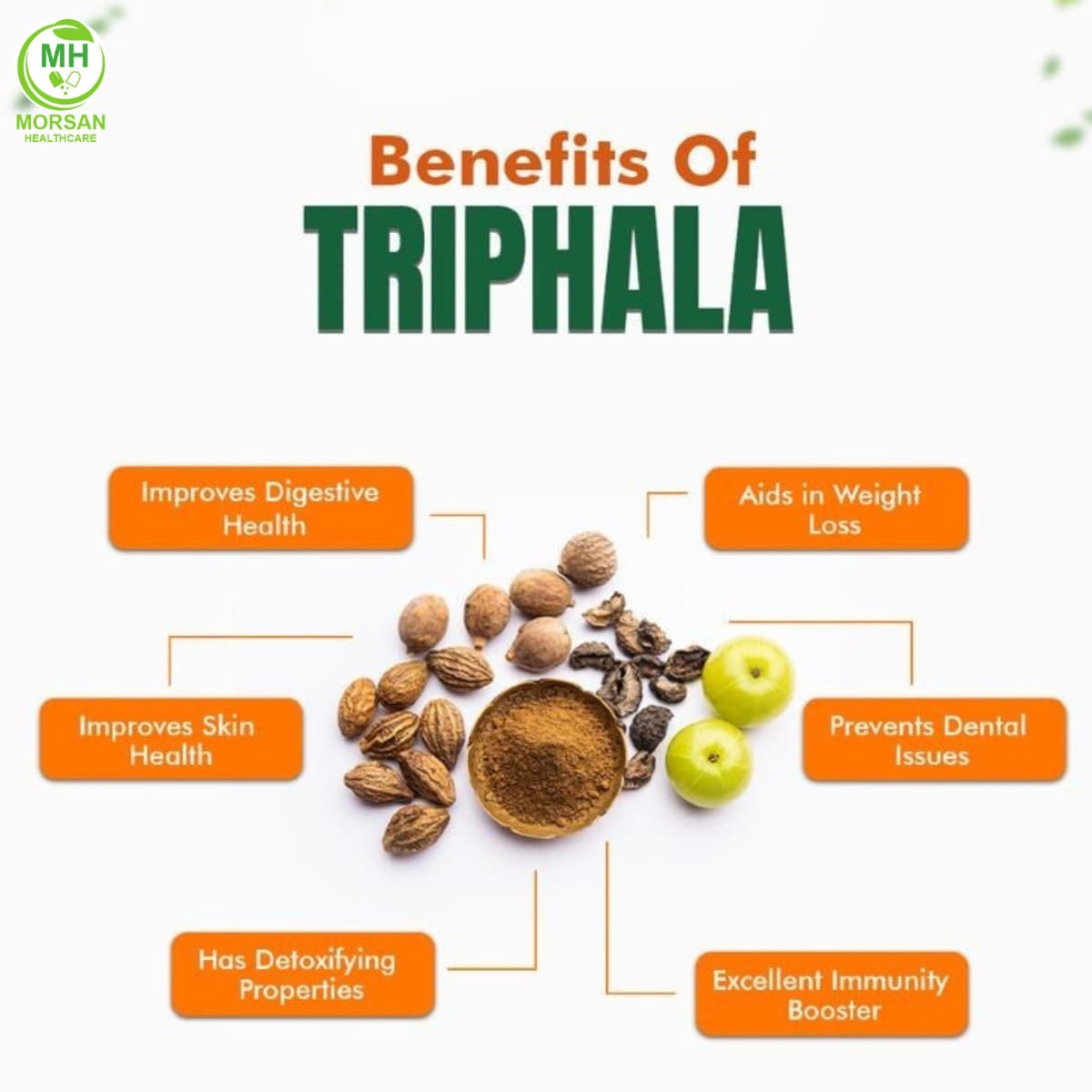 what is triphala and its uses